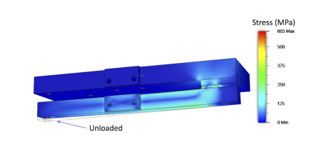 Strain-Tuned Materials | Sochnikov's Group